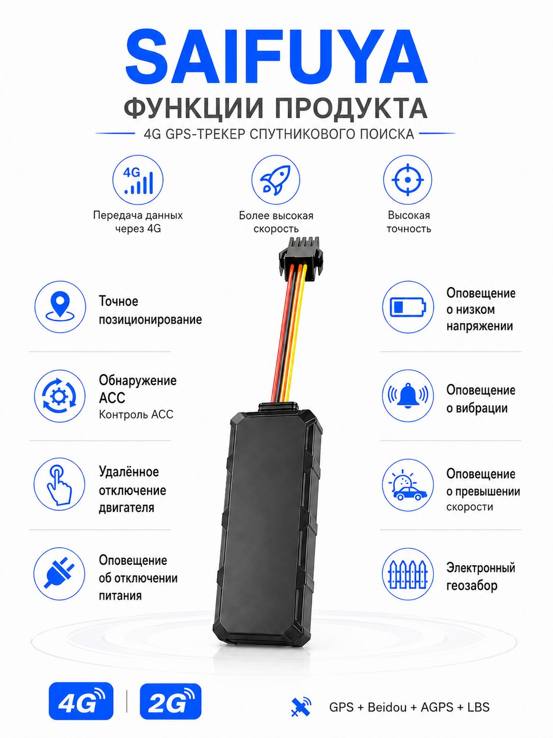 Автосигнализация