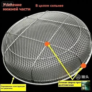 Сито садовое,42х42х7см