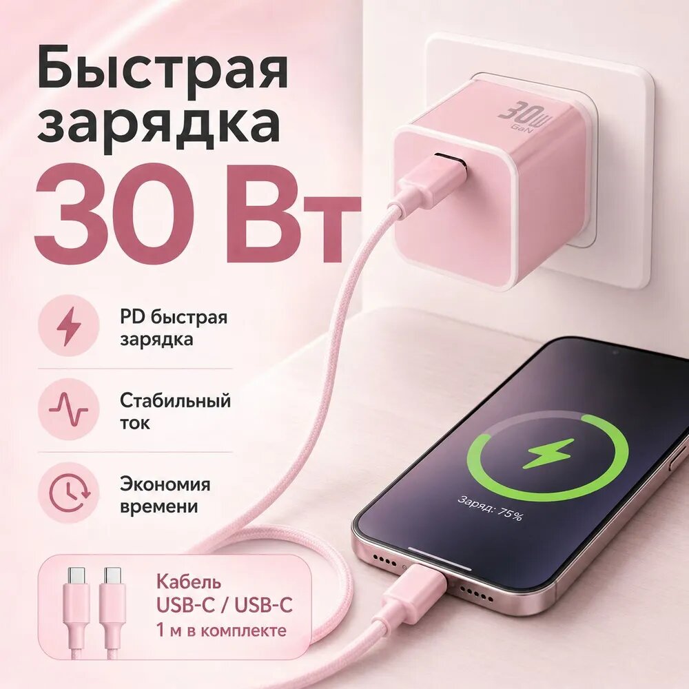 Зарядное устройство GaN 30 Вт с кабелем USB-C / USB-C 1 м, комплект быстрой зарядки для iPhone 15-17, iPad и Android, розовый