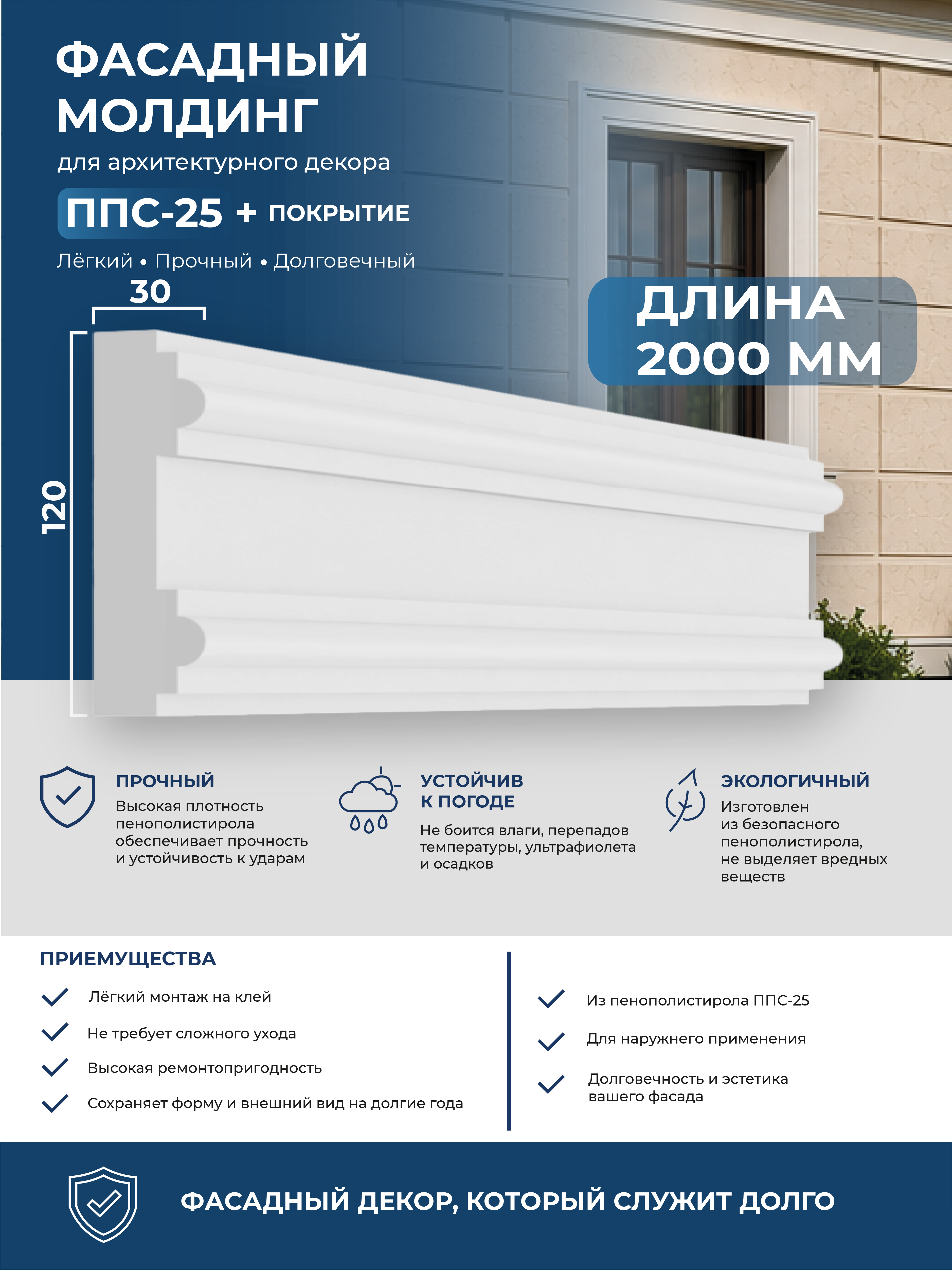 Молдинг фасадный из пенополистирола IZODECOR, набор 16 шт 12х3х200 см, ППС-25 с покрытием. Фасадный декор