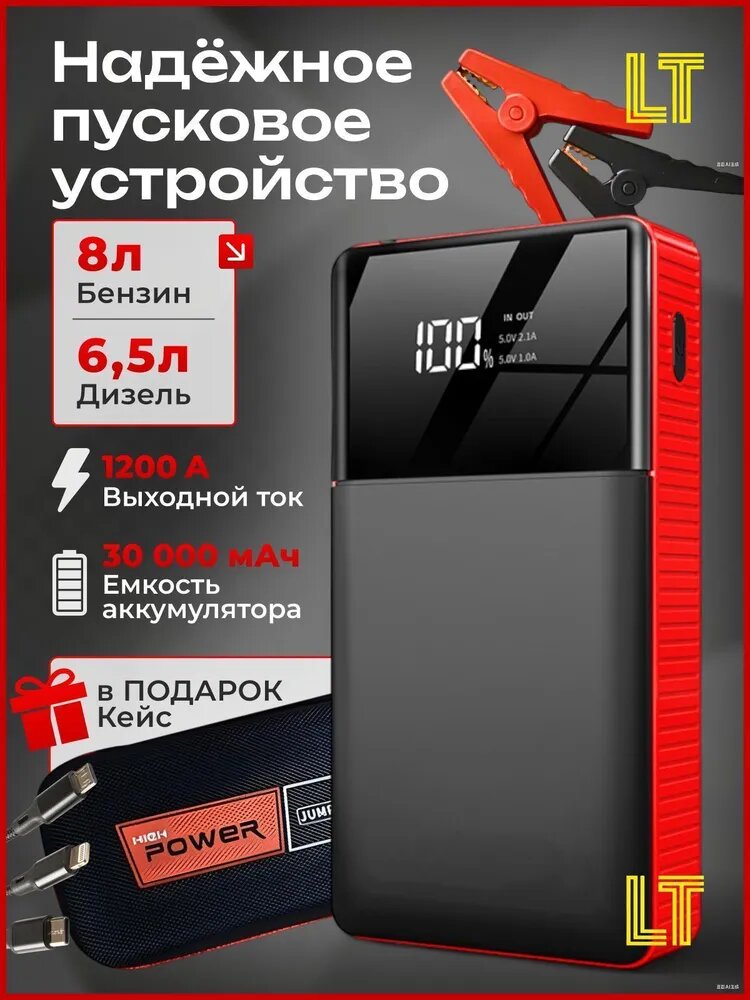 Устройство пуско-зарядное 30000 мАч, 1200А, 160мм, с кабелями и кейсом