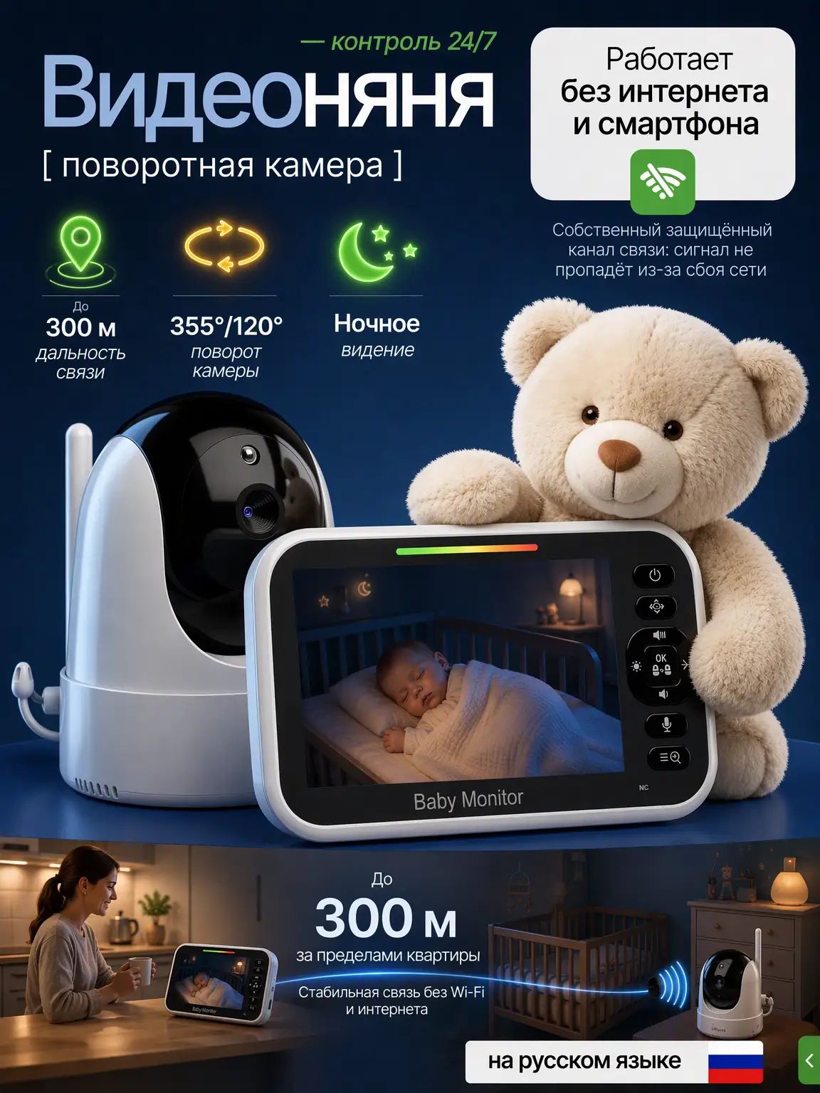 Видеоняня с монитором беспроводная, камера видеонаблюдения