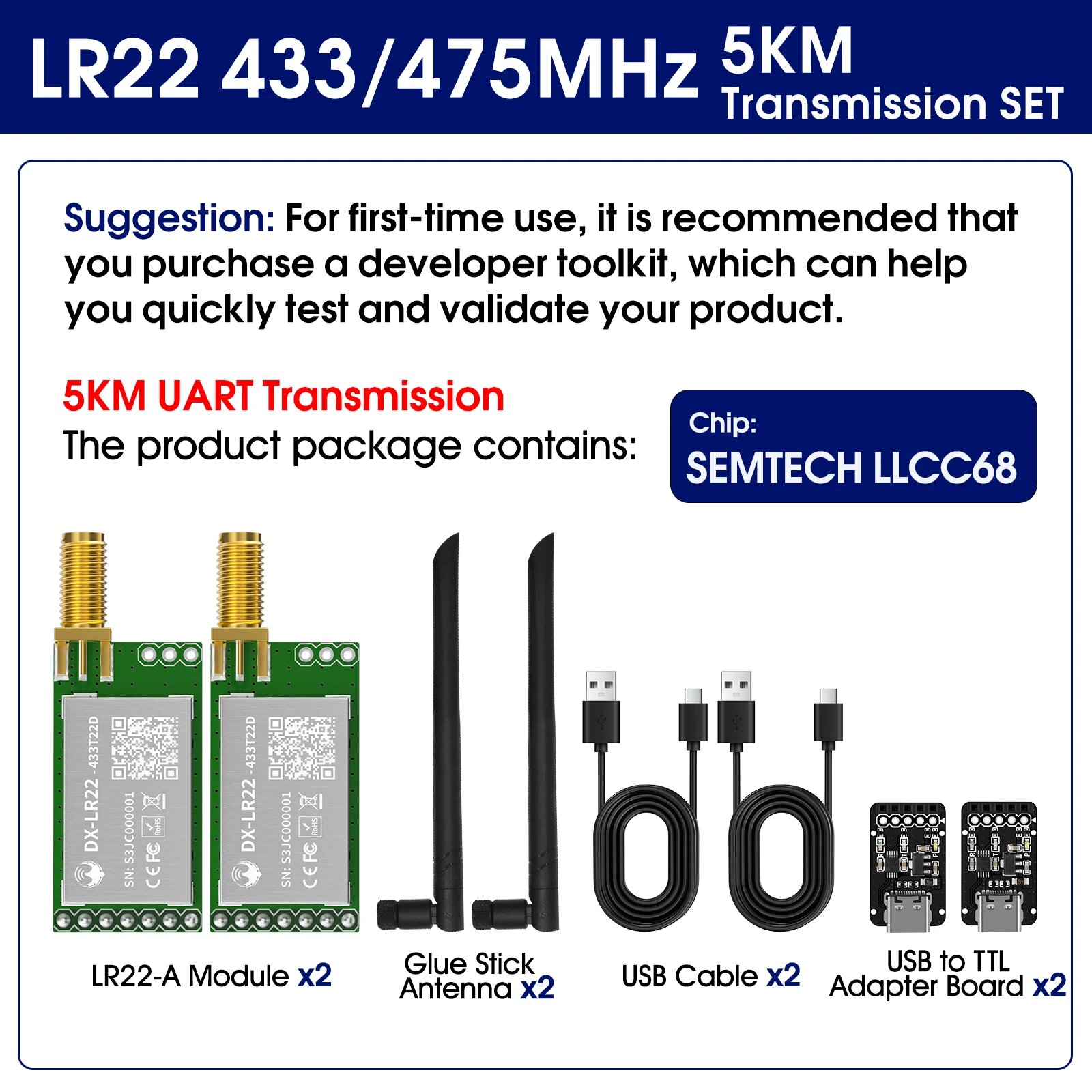 LR22 433/475MHz 5km Комплект передачи