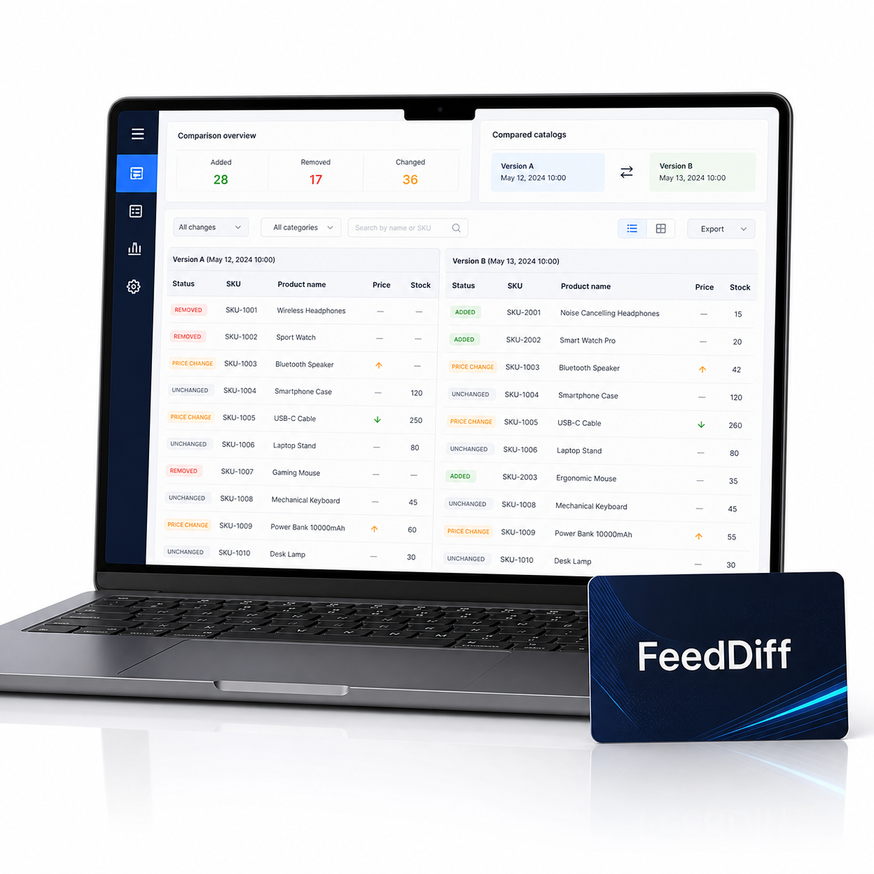 Сравнение прайс-листов и товарных каталогов по SKU — FeedDiff, 30 дней