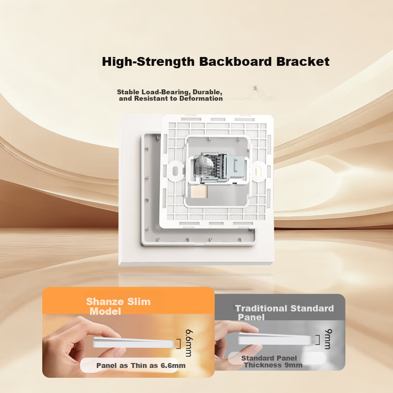 Sanze Network Cat6 UTP Gigabit Ethernet Wall Plate с интегрированным инструментом-свободным двойным портом и