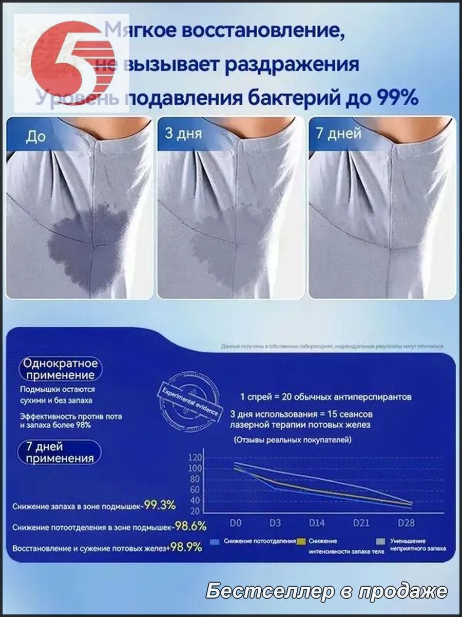 Твердое мыло — фото 1