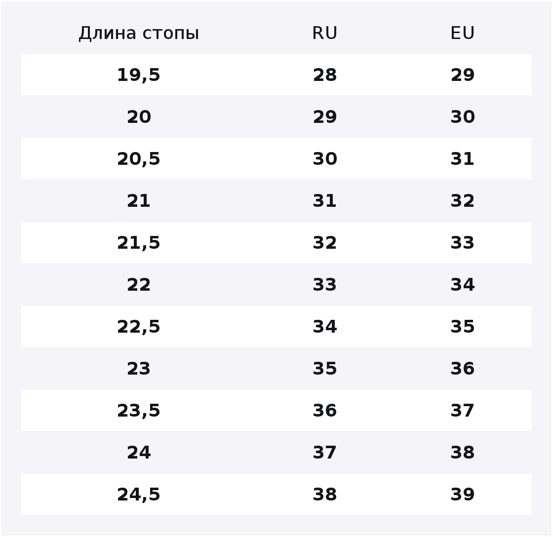 Кеды D&W, размер EU 32 стопа (21CM), бежевый/синий — фото 1