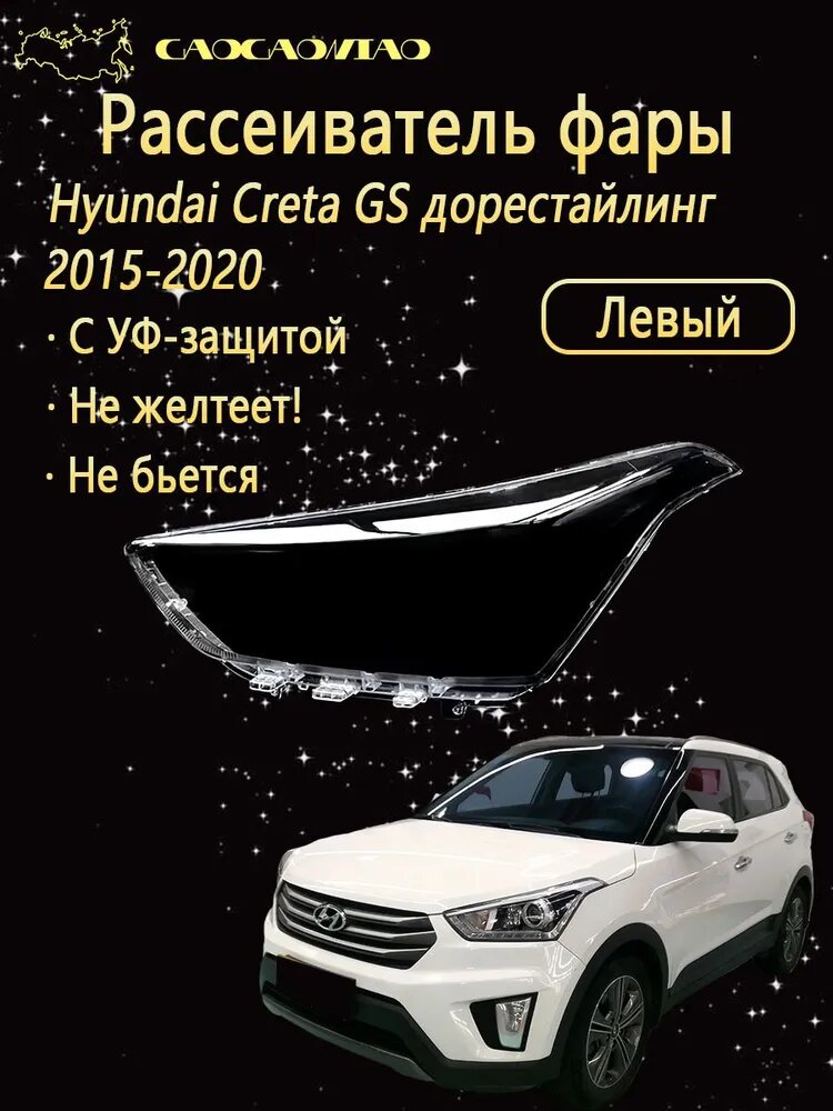 Ремкомплект фары, 1 шт, арт. Рассеиватель фары на Hyundai Creta GS дорестайлинг 2015-2020 выбор левый правый комплект поликарбонат с УФ-защитой не желтеет