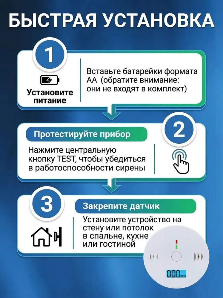 Датчик угарного газа — фото 1