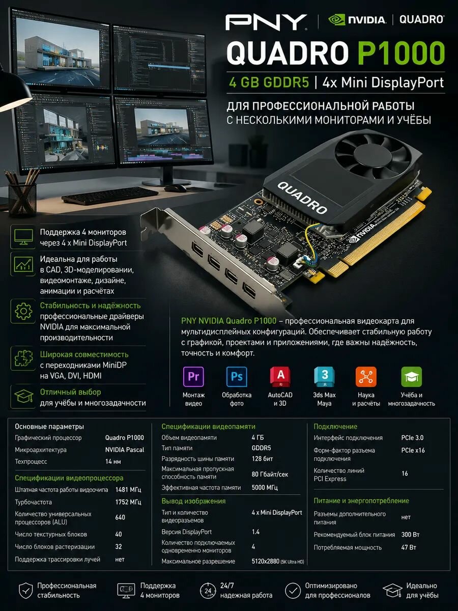 Профессиональная видеокарта NVIDIA Quadro P1000 V2
