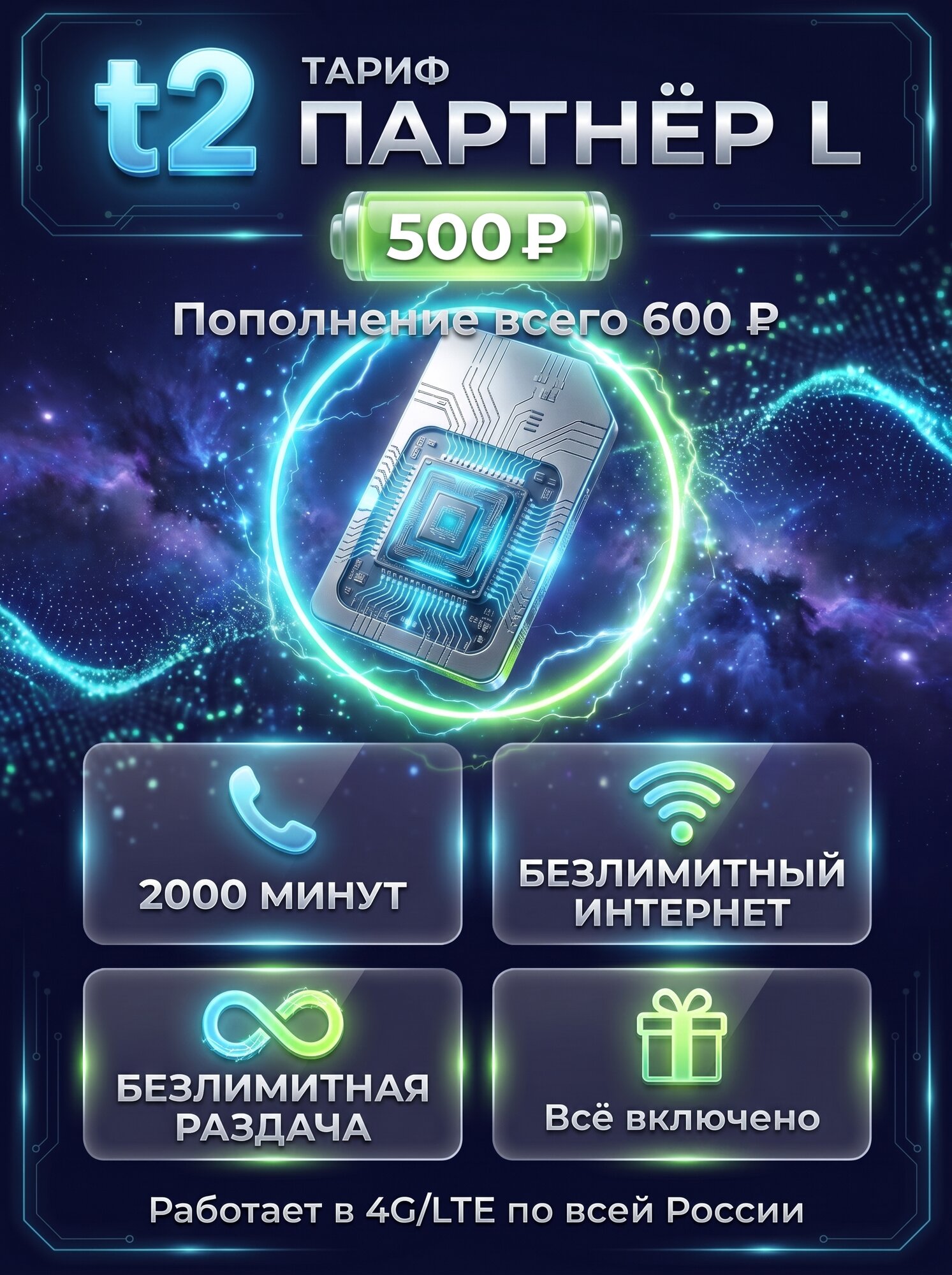 SIM-карта T2 Партнёр L 500₽/мес. Безлимит + 2000 мин | Для роутера, камеры, смартфона | 4G/LTE