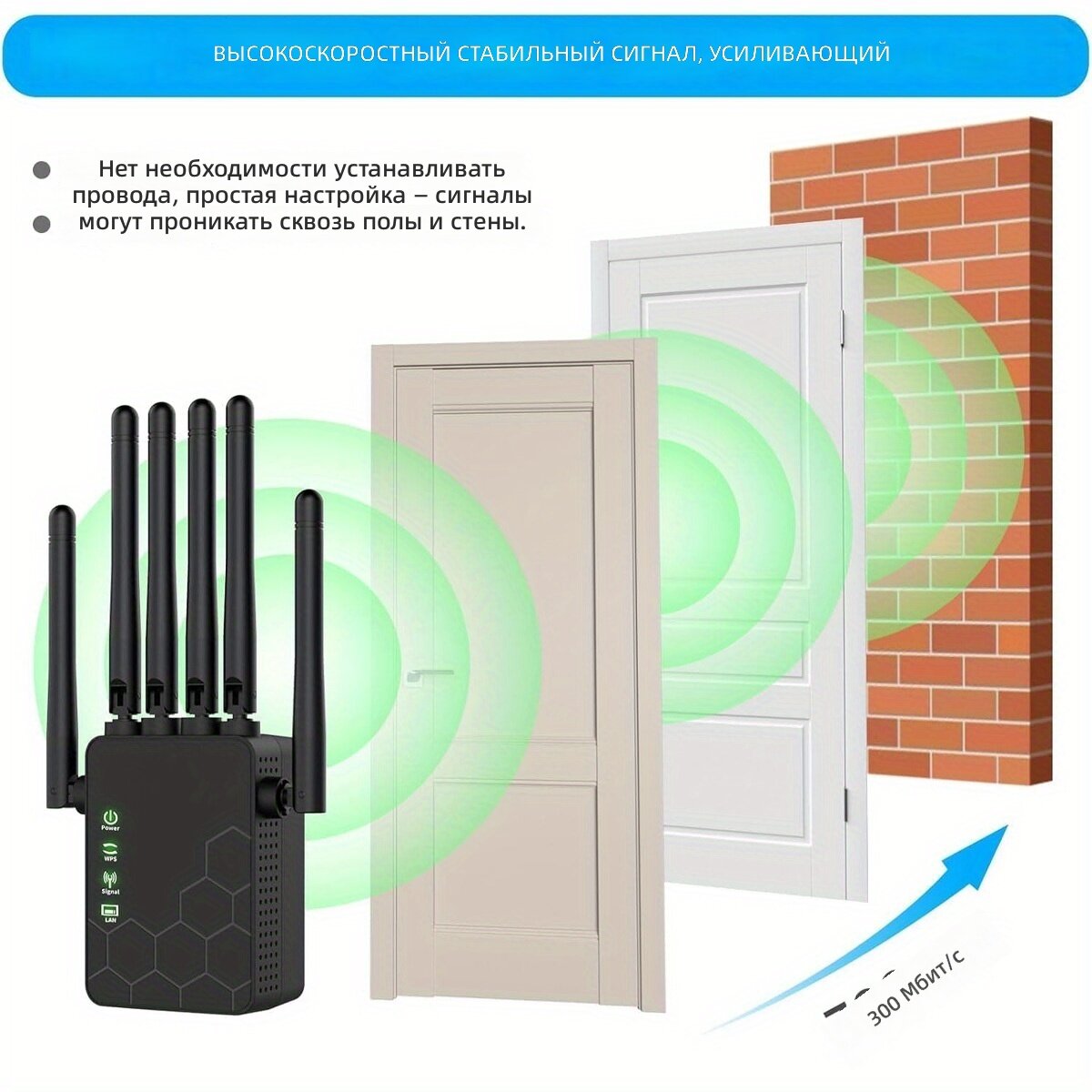 Усилитель WiFi сигнала, расширитель сети, 36 мощных антенн, покрытие 360°, поддержка Ethernet, 2.4 ГГц, для дома и офиса, черный