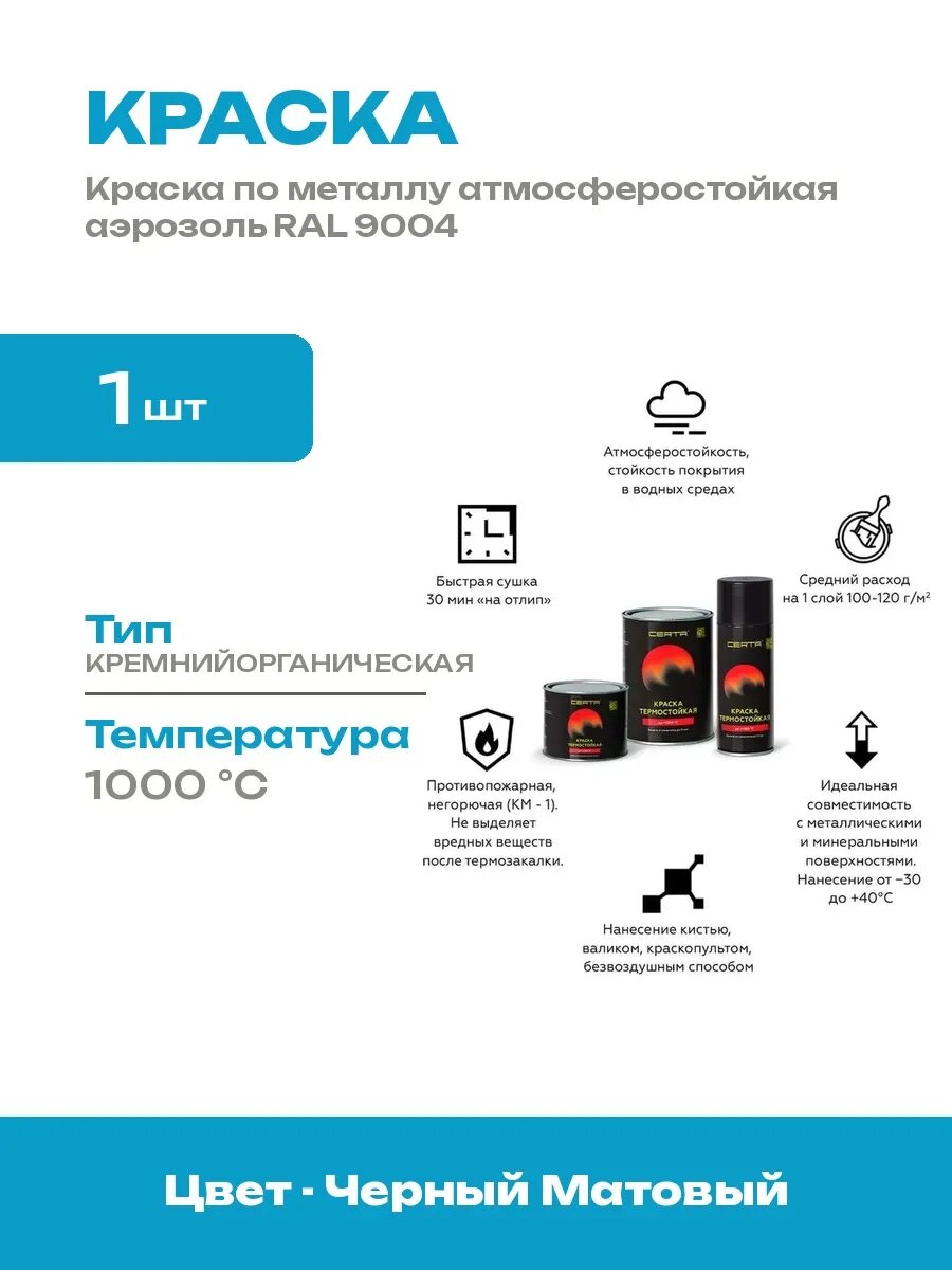 Краска для металла морозостойкая влагостойкая 1000 градусов