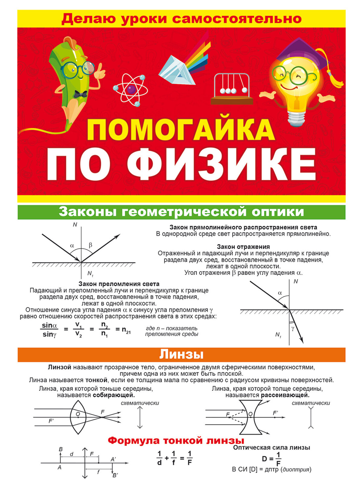 Обучающий плакат Буклет "Помогайка по физике", наглядное пособие по физике