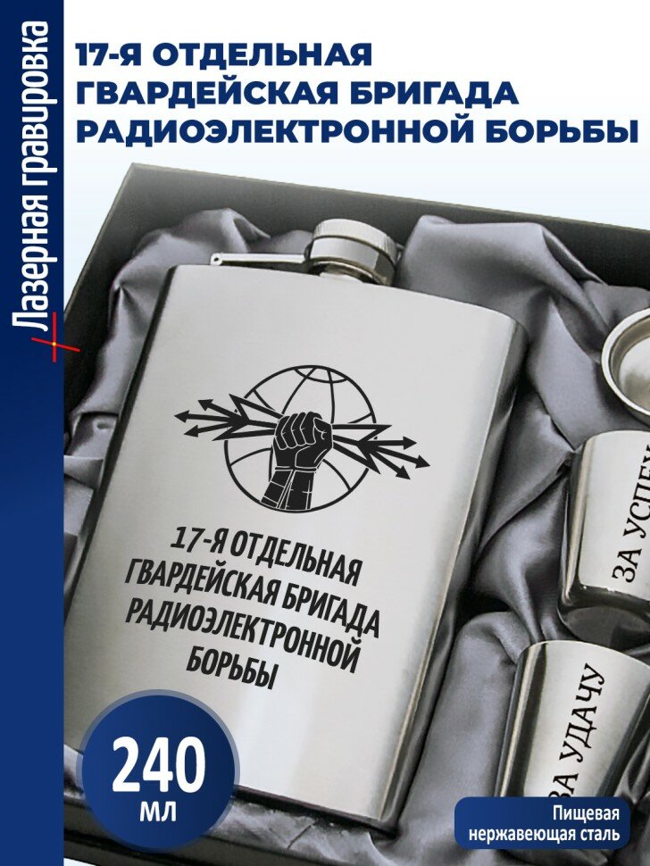 Набор "17-я отдельная гвардейская бригада радиоэлектронной борьбы"