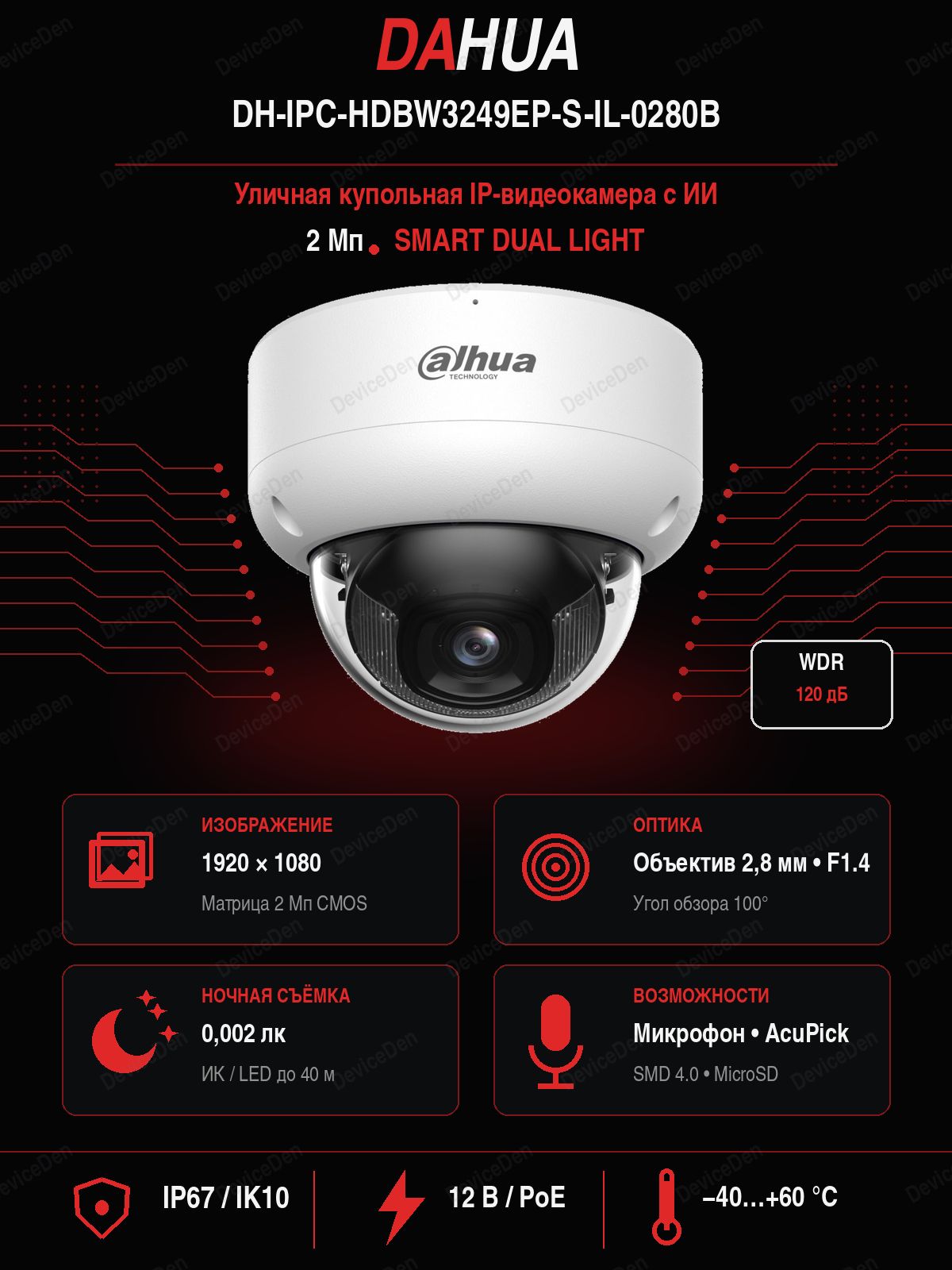 Dahua DH-IPC-HDBW3249EP-S-IL-0280B - 2 Мп купольная IP-камера, классификация людей и транспорта