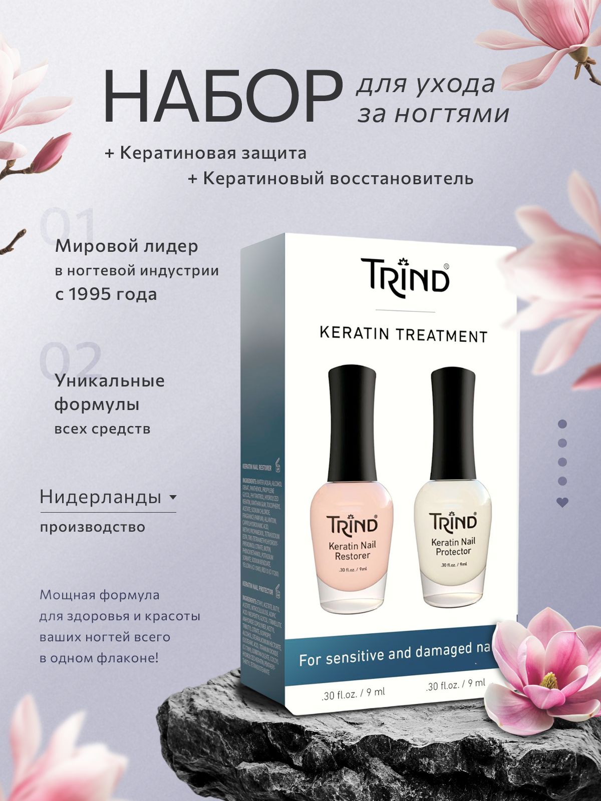 Trind Keratin Treatment Set Кератиновый набор для восстановления ногтей