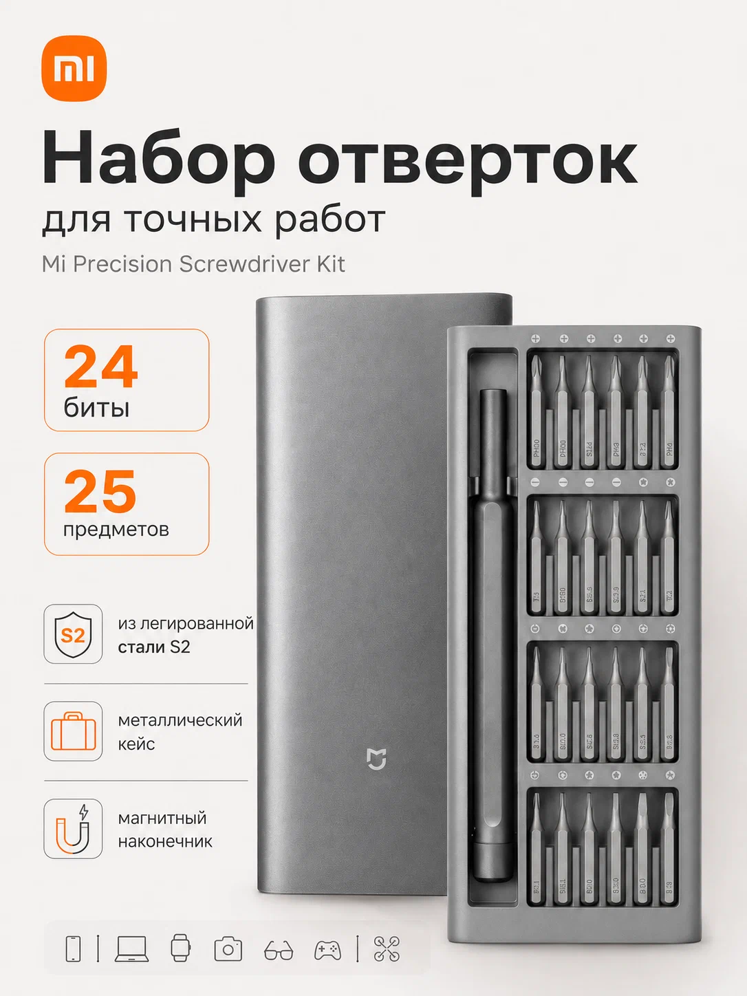 Набор отверток для точных работ Xiaomi Mi Precision screwdriver kit BHR4680GL, 25 предм. серый