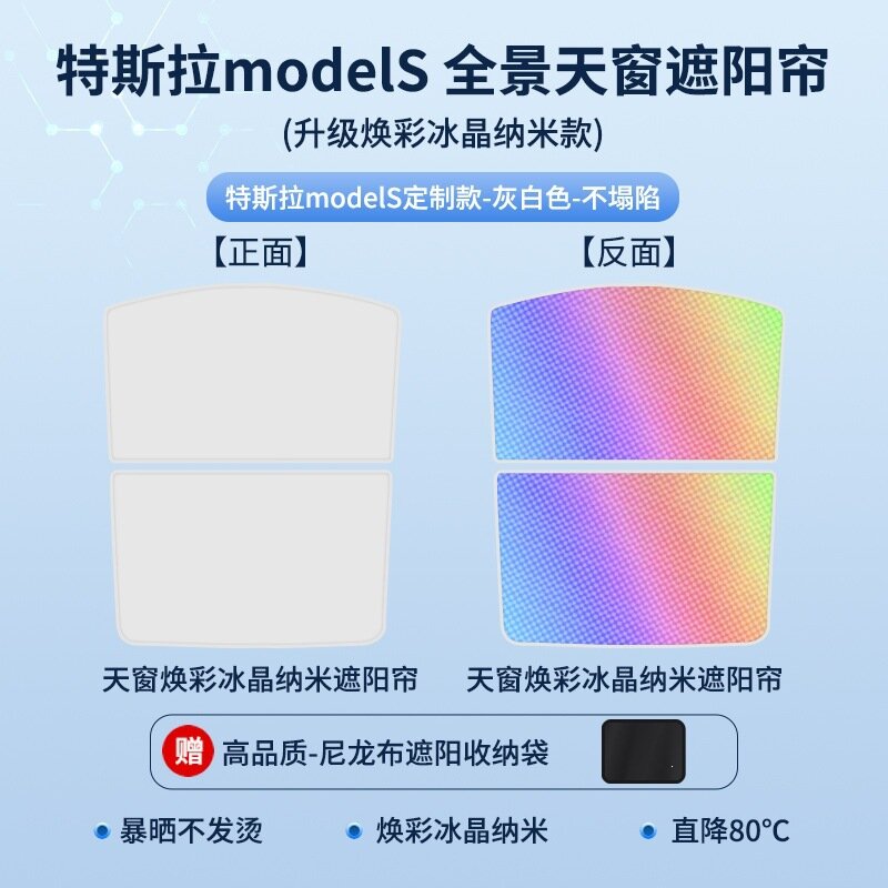 Солнцезащитный козырек на люк для Tesla Model S 2022 Серо-белый Раздельный Солнцезащитный Навес