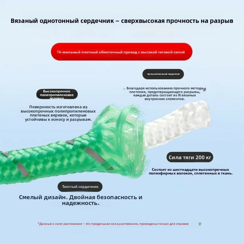 Веревки для палатки, комплект 8 шт, плетеный трос 4 мм с алюминиевыми карабинами, нагрузка 200 кг, отражающие, темно-зеленые