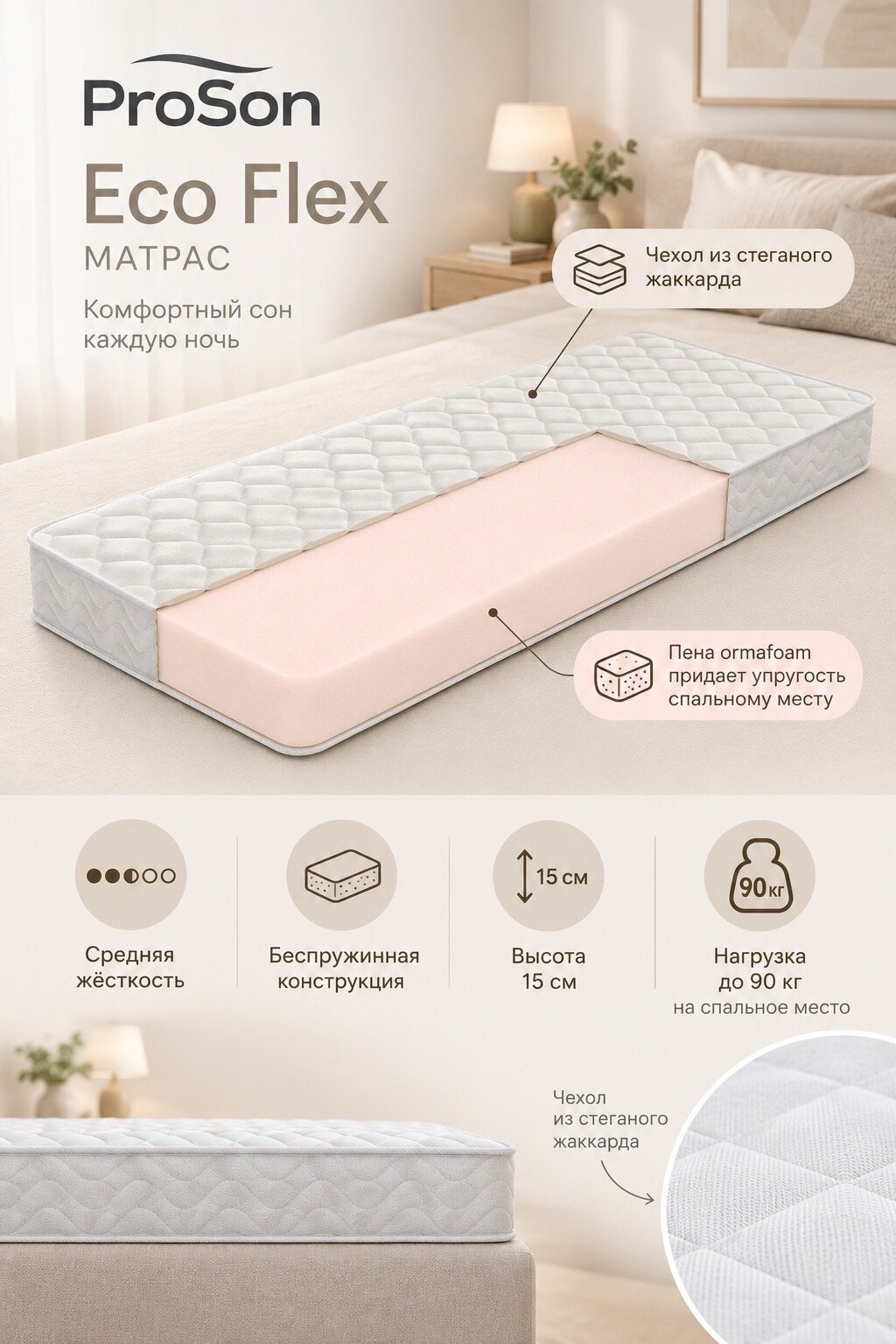 Матрас 160х200 Proson Eco Flex, анатомический, беспружинный, гипоаллергенный наполнитель — фото 1