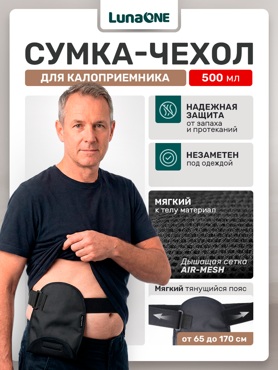 Сумка поясная