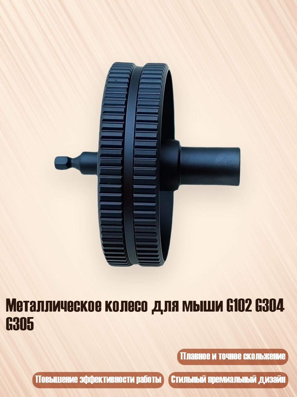 Металлическое колесо для мыши G102 G304 G305, Синий