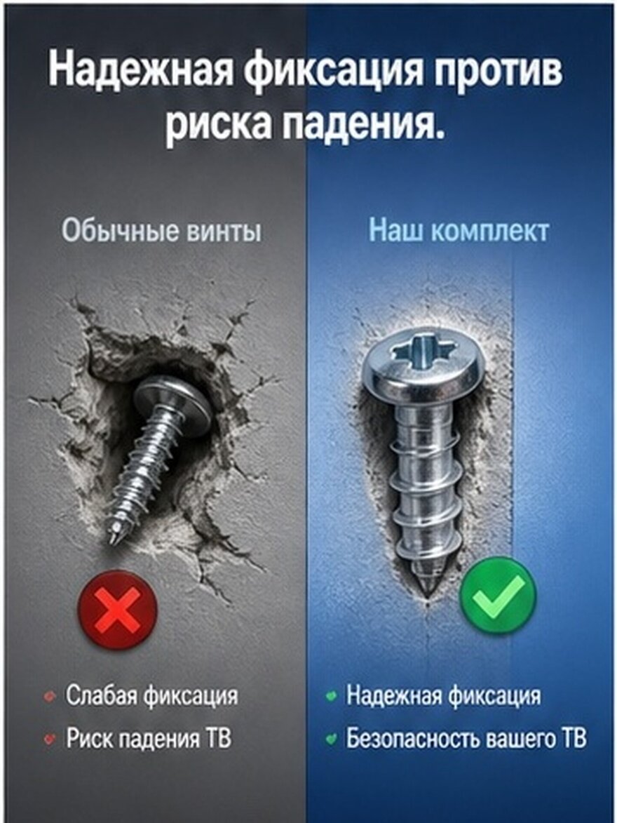 Набор Винтов Для Крепления ТВ Из Надежного Металла Подходит Для Разных Моделей 7.00X1.80X1.80CM