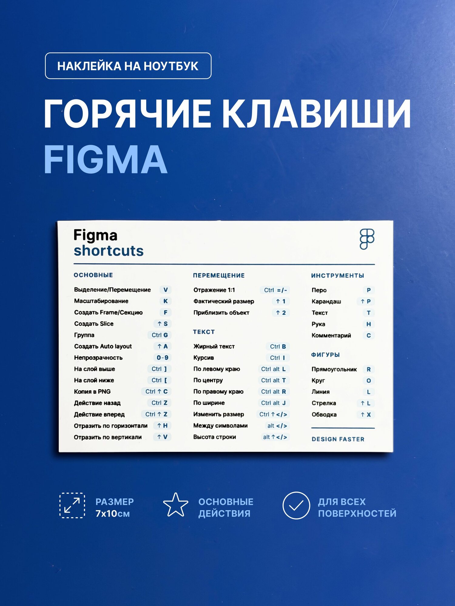 Наклейка горячие клавиши figma, стикер для дизайнеров, 7х10см, белый, синий, наклейка на ноутбук