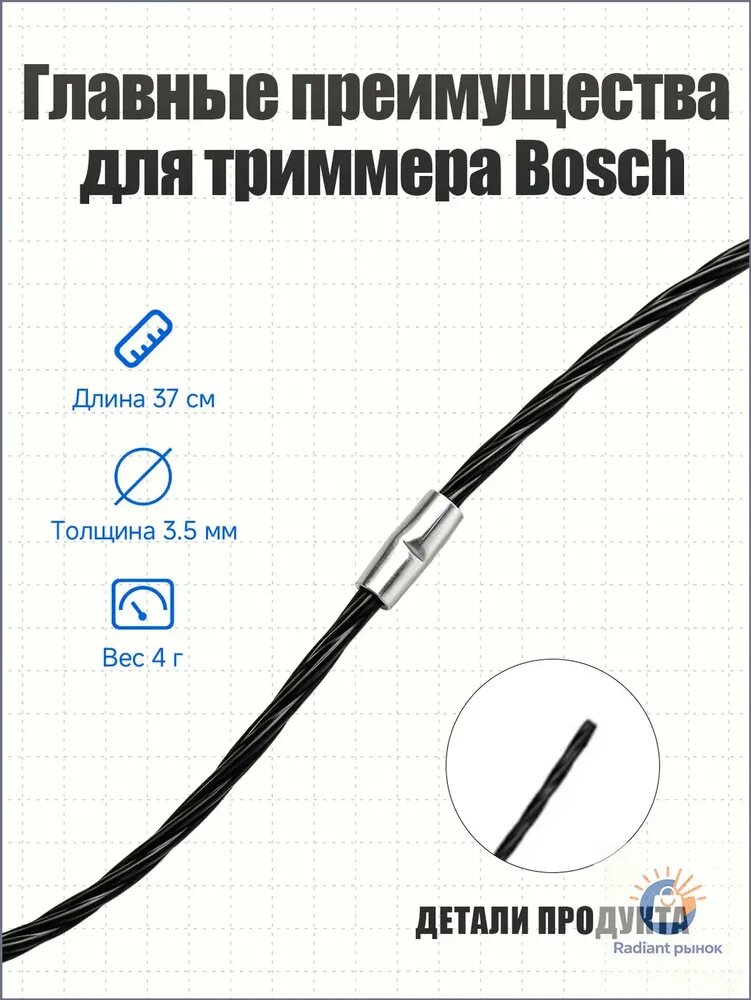 Леска для триммера — фото 1
