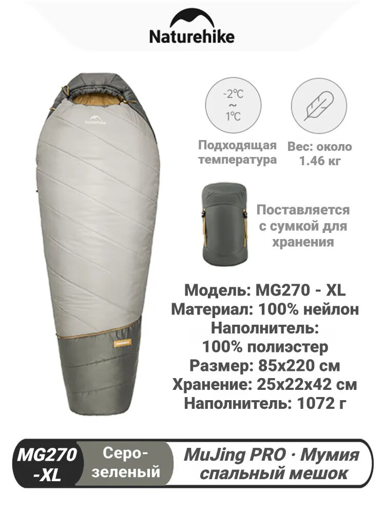 Naturehike Спальный мешок, 220 см