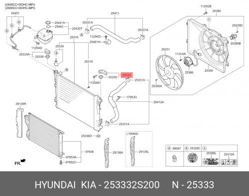 Держатель радиатора Hyundai-KIA 253332S200