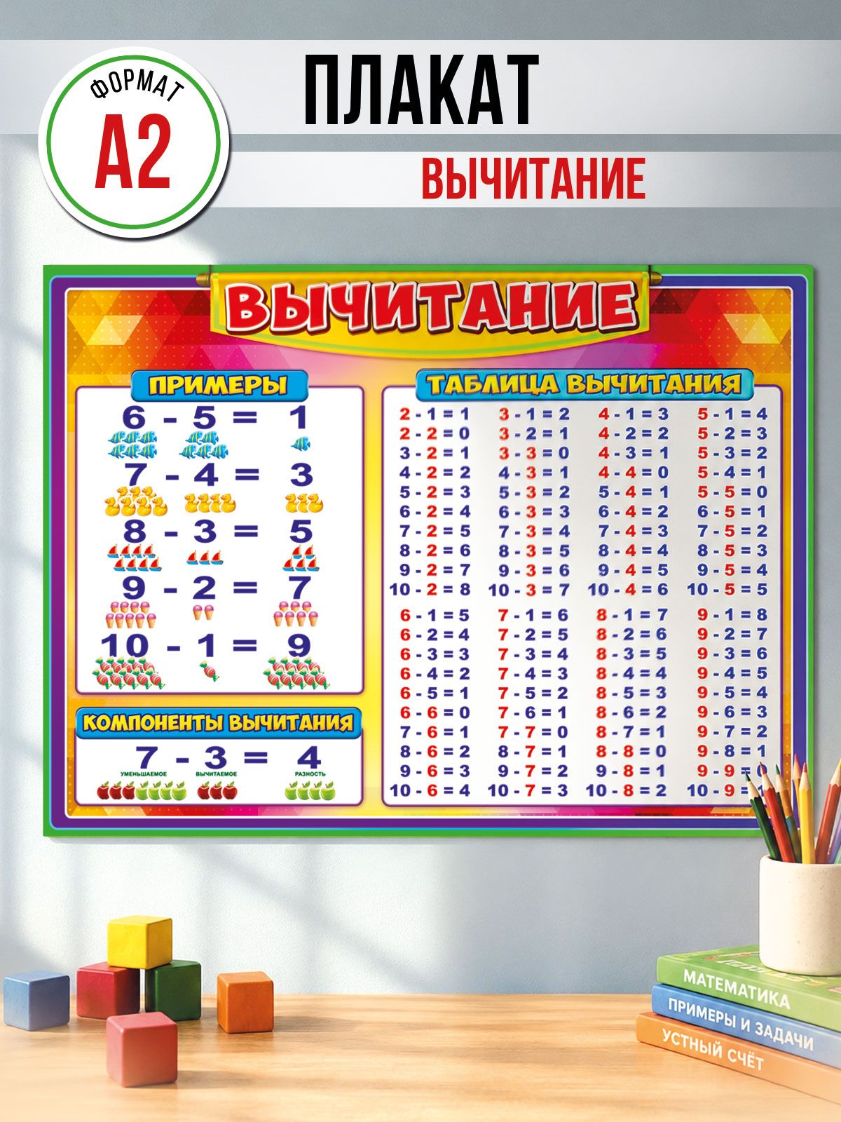 Настенный плакат "Вычитание" обучающий для детей, 59 см х 44 см