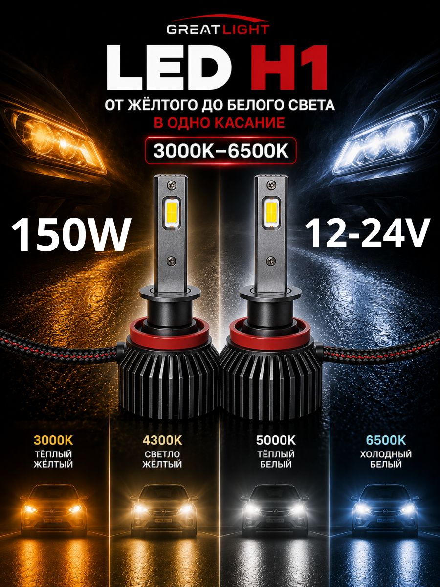 Светодиодные LED лампы H1 Умный свет от 3000К до 6500К, 75W. Управление через приложение