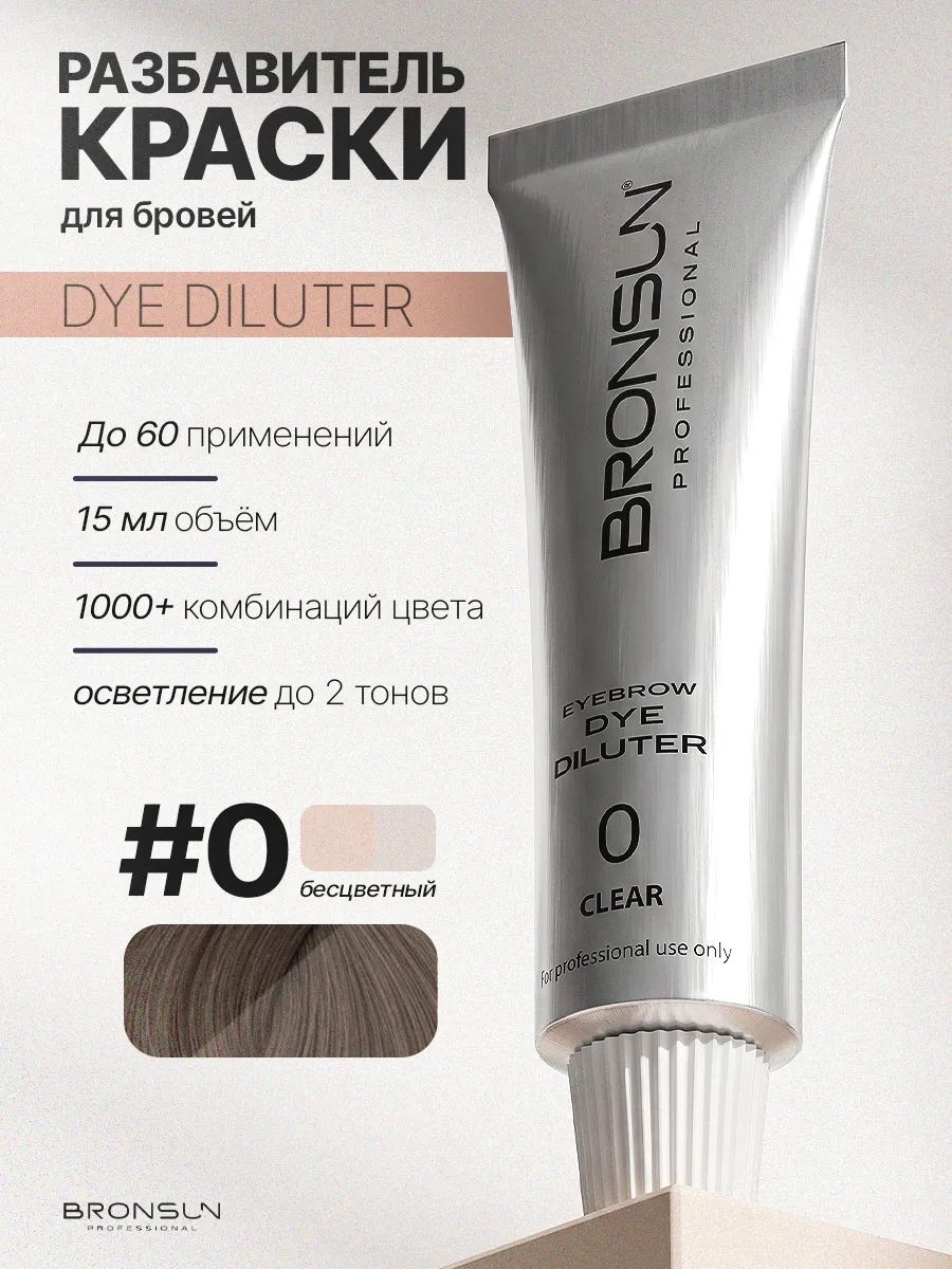 Innovator Cosmetics Разбавитель краски BRONSUN, бесцветный #0, 15 мл
