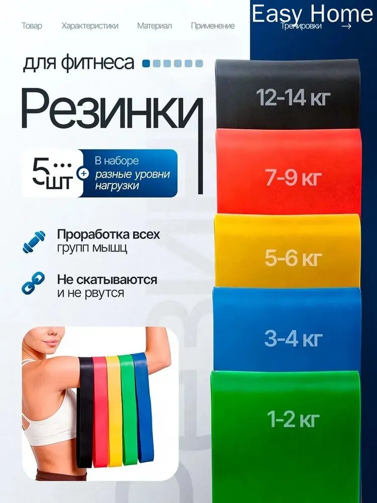 Универсальный комплект латексных силовых резинок 5 штук комплексная проработка мышц всего тела удобно брать в поездки на дачу