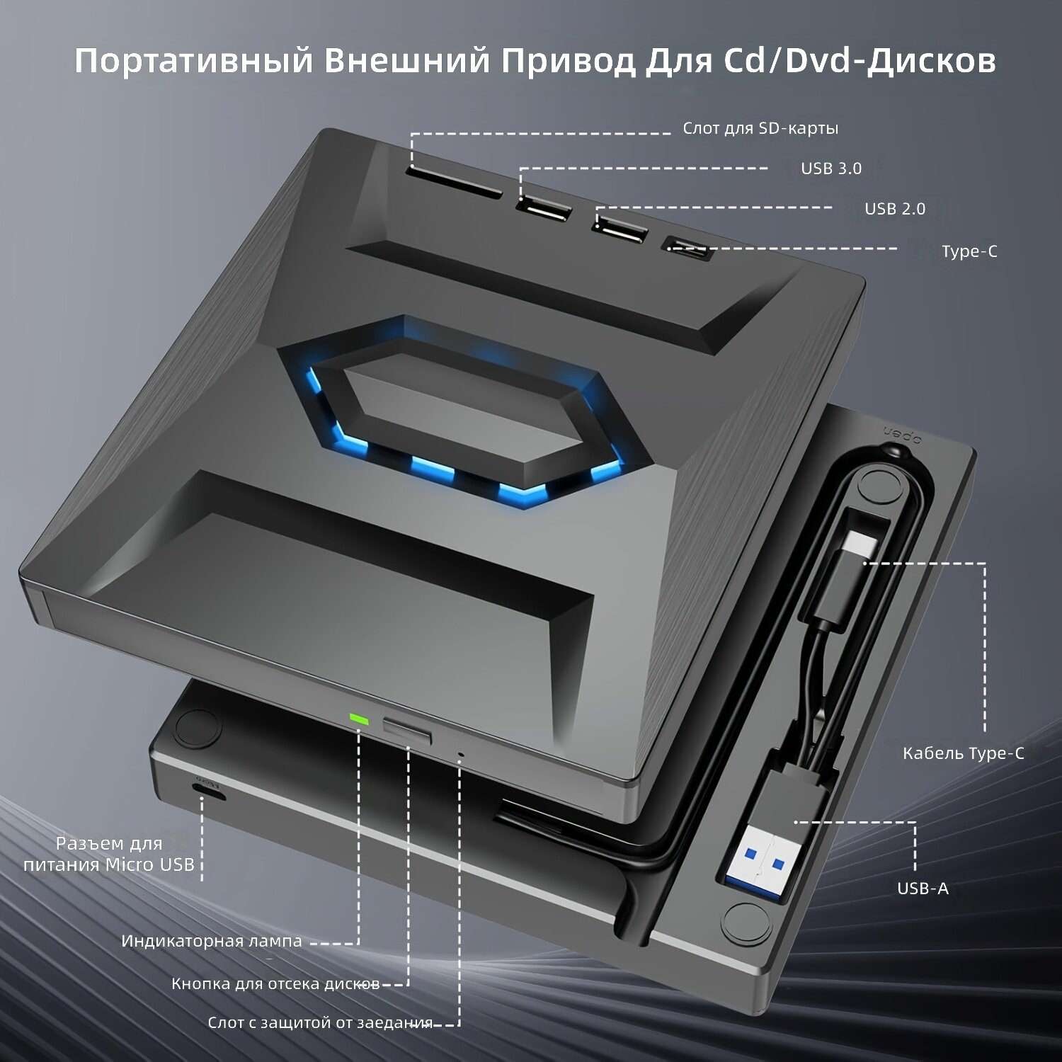 Портативный внешний оптический привод CD/DVD с интерфейсом USB 3.0 Type-C, чтение и запись +/-RW, слот для карт памяти SD, для ноутбуков и настольных ПК, поддержка ОС Windows и Linux, модель все-в-одном