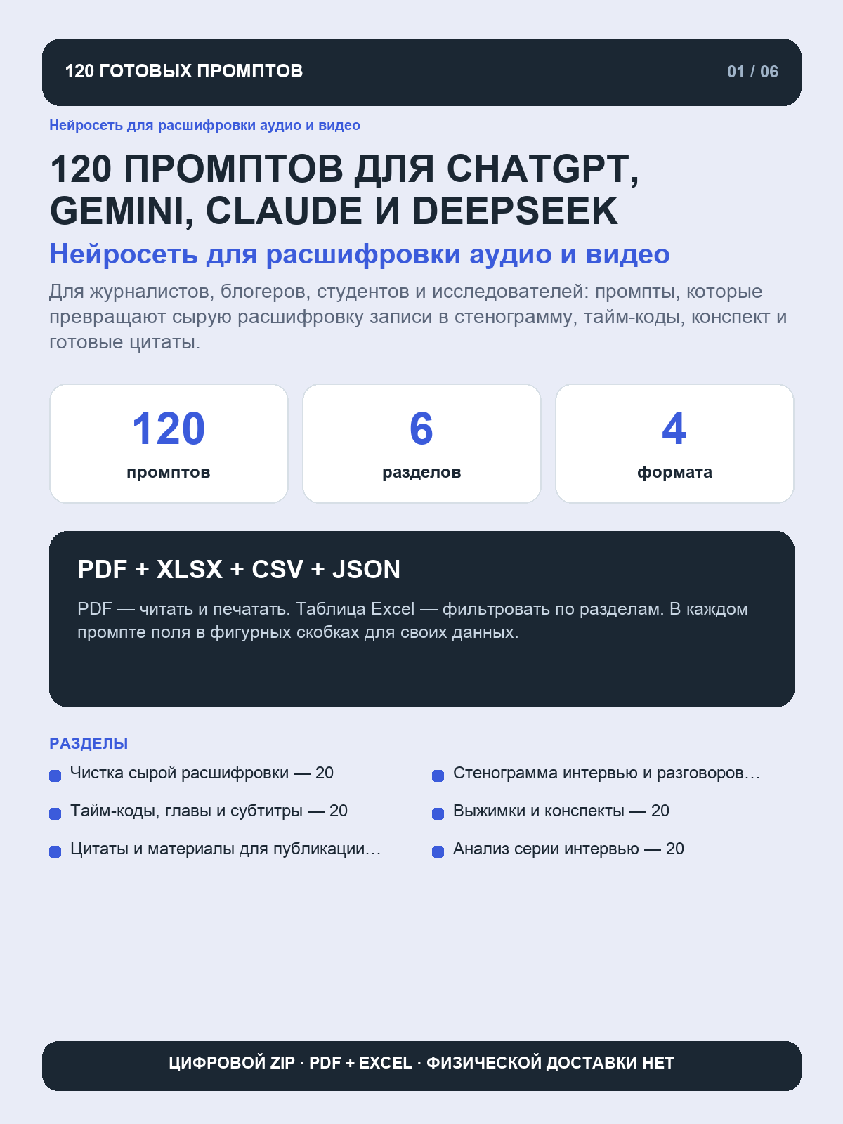 Нейросеть для расшифровки аудио и видео: 120 промптов для стенограмм интервью, тайм-кодов, выжимок и цитат, цифровая книга PDF A4