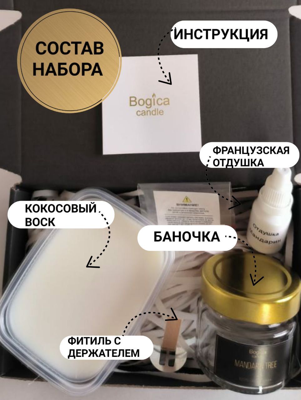 Набор для изготовления ароматической свечи с ароматом мандарин, декоративная или ароматическая свеча для уюта,