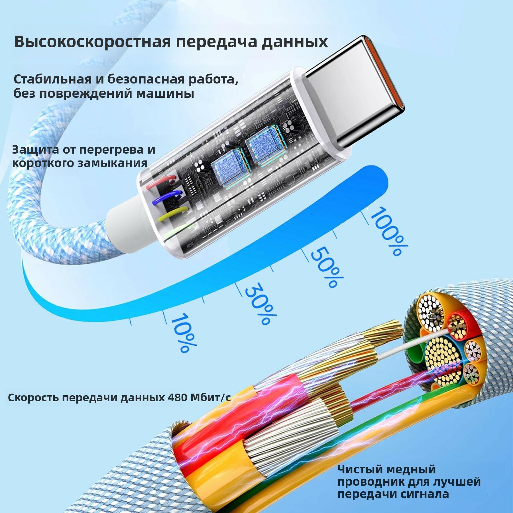 Кабель питания и зарядки USB Type-C для принтеров этикеток