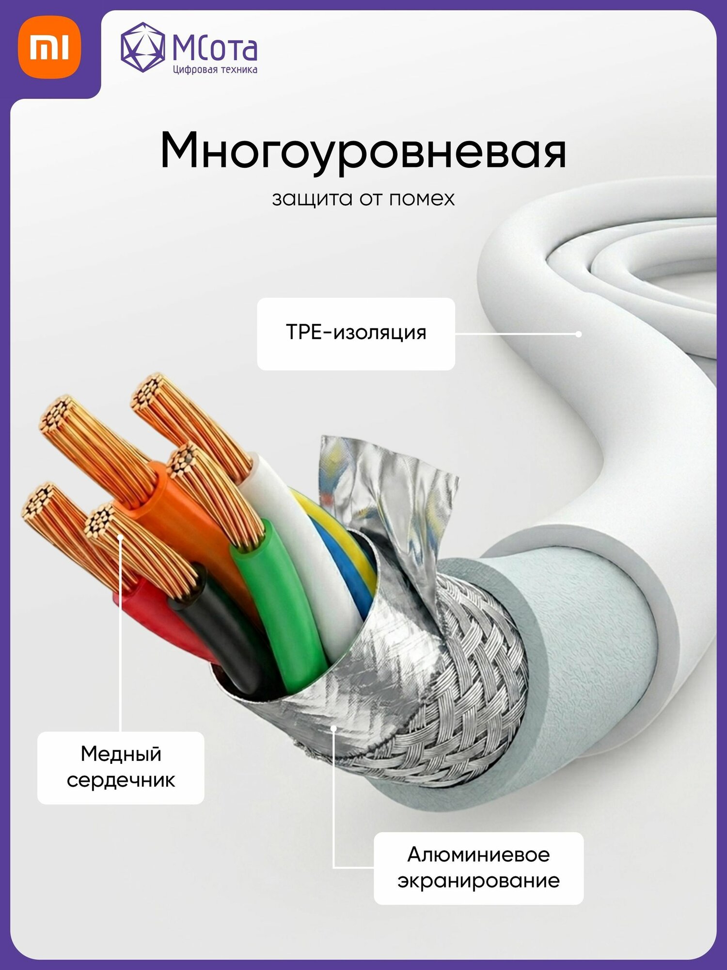 Кабель Mi Type-C to Lightning Cable 1m — фото 1