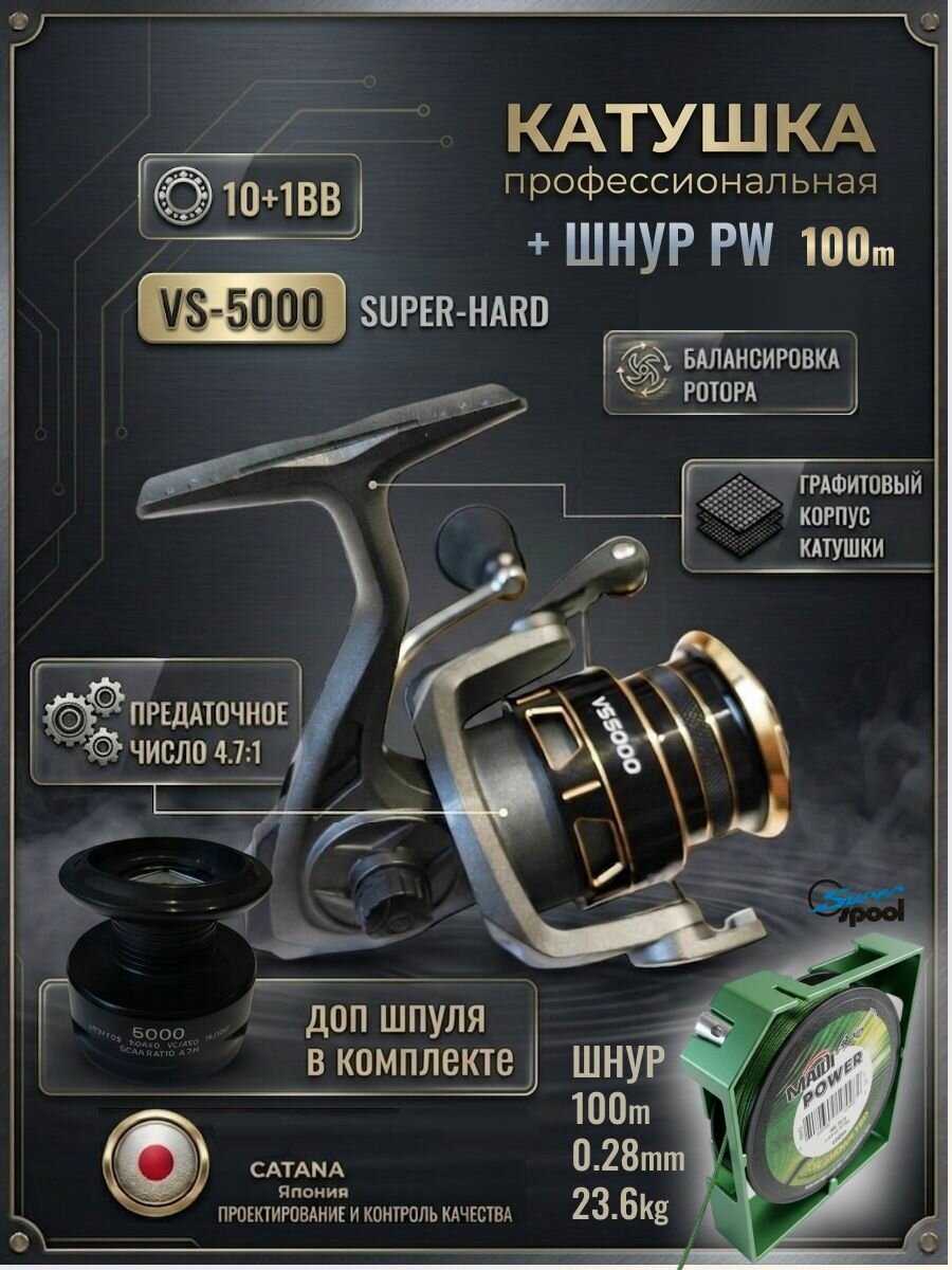 Набор для рыбалки. Катушка шнур плетенка для удочки спиннинга