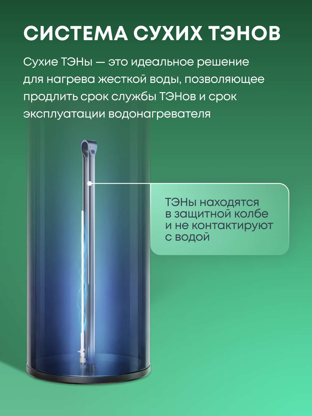 Водонагреватель Ballu BWH/S 50 Shell — фото 1