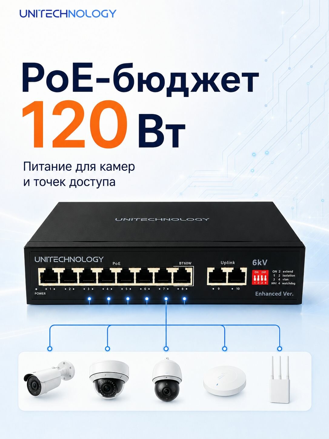 PoE коммутатор 8 портов PoE + 2 Uplink, 100 Мбит/с, 120 Вт, WatchDog, до 250 м, для IP камер, UNITECHNOLOGY UT-SOF1010P-120W-PRO — фото 1