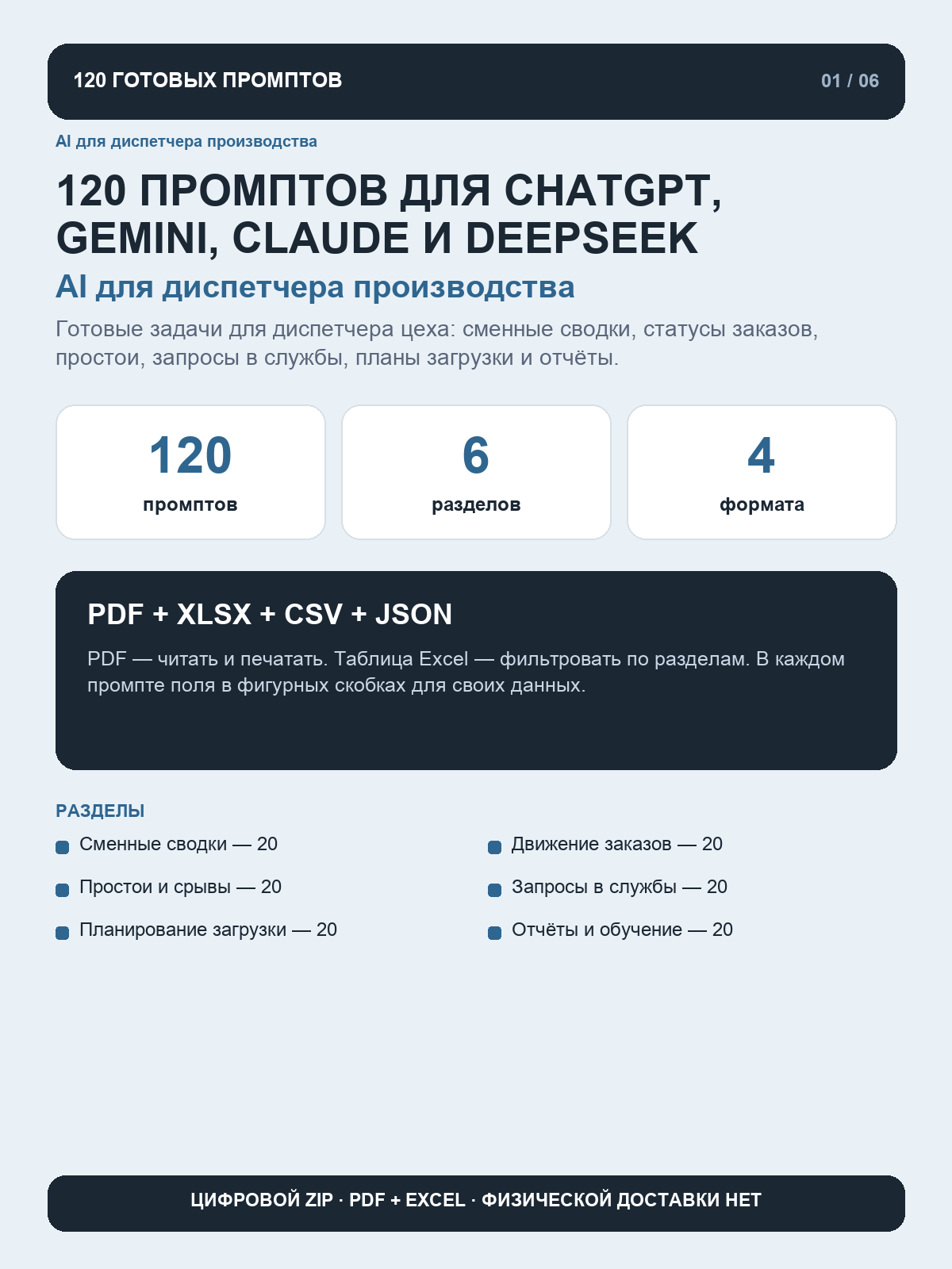 AI для диспетчера производства: 120 промптов для ChatGPT, Gemini, Claude и DeepSeek, цифровая книга PDF A4