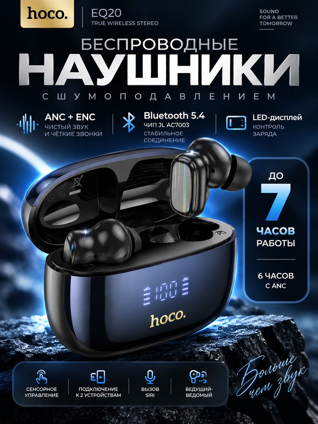 Наушники беспроводные HOCO EQ20, вкладыши, ANC+ENC, Bluetooth 5.4, LED-дисплей, 7 ч