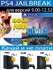 Cities: Skylines диск PS4 JB
