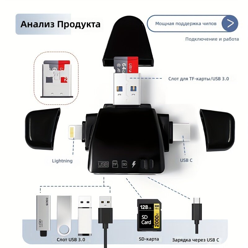 Адаптер-ридер карт памяти 7-в-1 с разъемами USB, Type-C и поддержкой OTG, поддержка карт SD и TF, зарядка USB-C, для смартфонов, планшетов, ноутбуков и ПК, цвет черный самурай