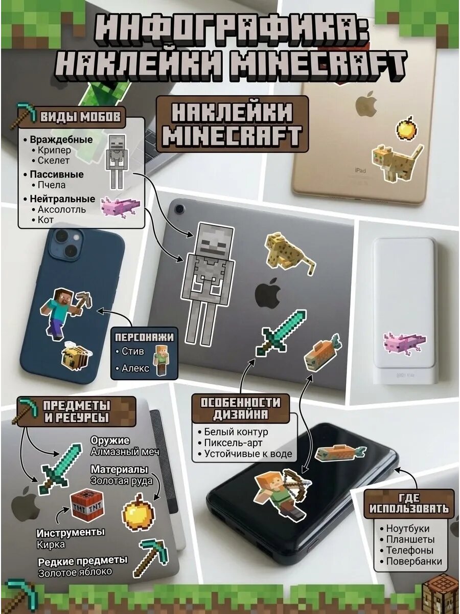 Набор стикер паков наклеек Майнкрафт Minecraft