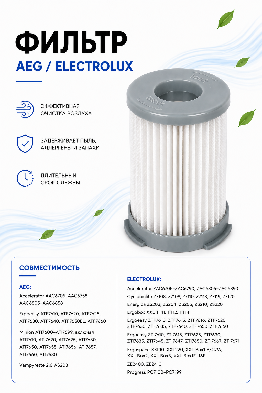 Фильтр HEPA для пылесоса Electrolux, AEG, Zanussi EF75B, F120, AEF75B BRUNER многоразовый (MPVC-EF75)